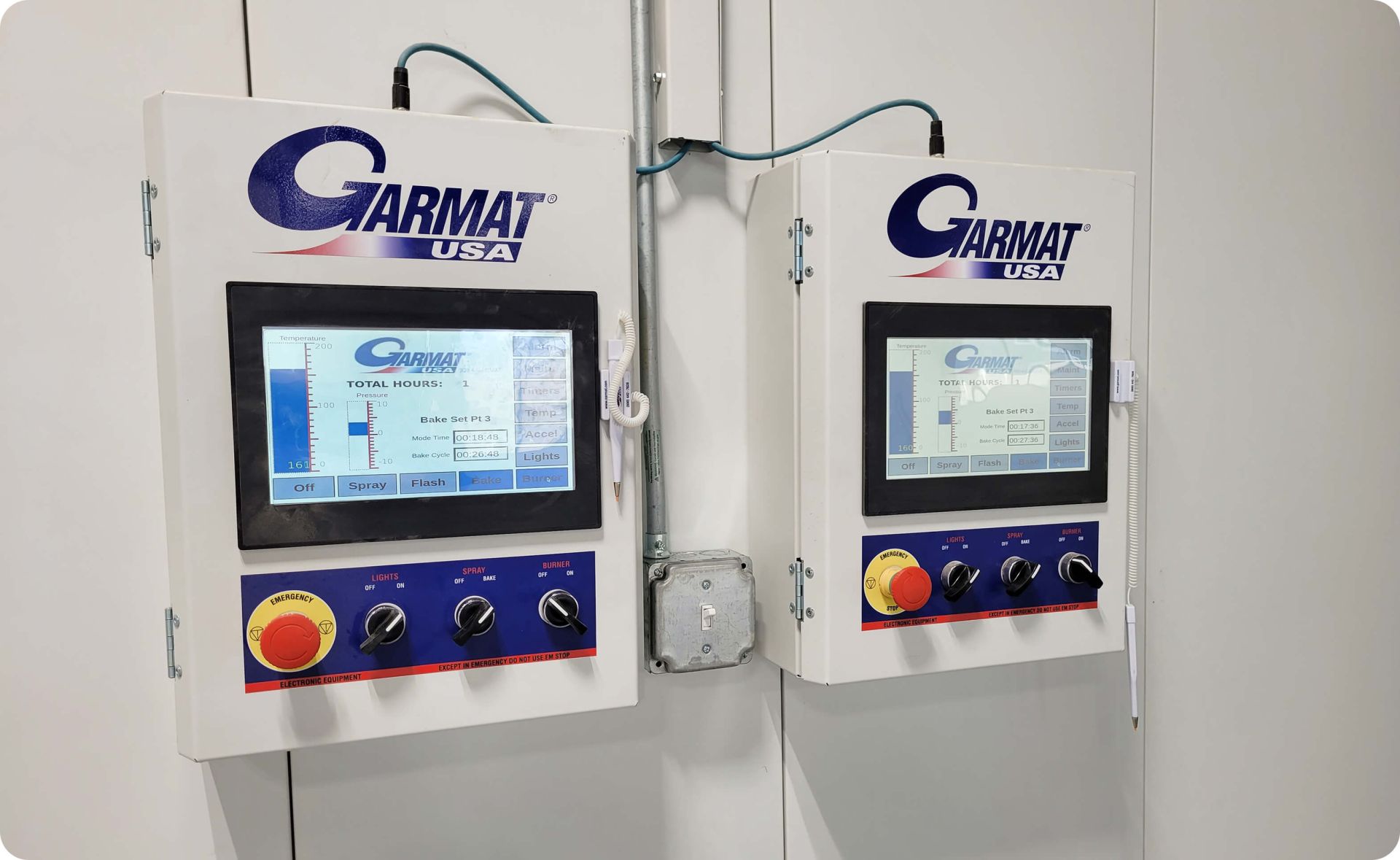 About Us | Garmat USA